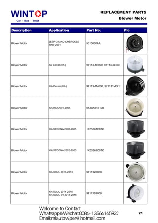 Blower motor catalog wintop | PDF