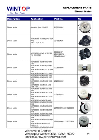 Blower motor catalog wintop | PDF