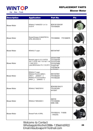 Blower motor catalog wintop | PDF