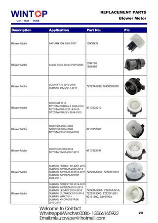 Blower motor catalog wintop | PDF