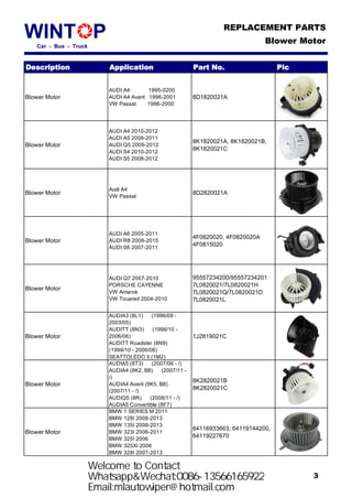 Blower motor catalog wintop | PDF