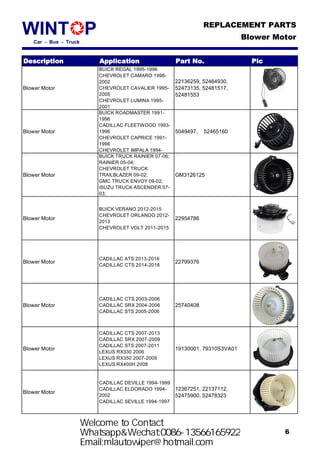 Blower motor catalog wintop | PDF