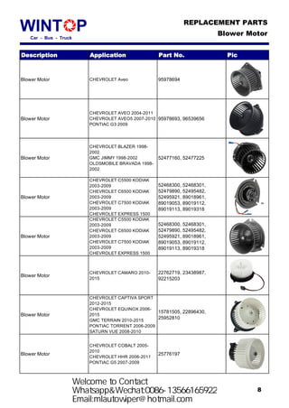 Blower motor catalog wintop | PDF