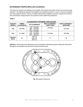 Blower_Repair_and_Maintenance.pdf | Home Appliances | Home & Garden