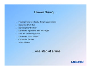 Properly Sizing a Remote Blower | PDF