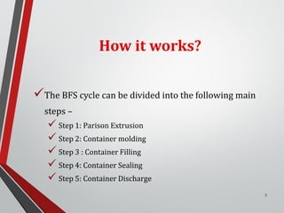 Blow fill seal technology | PDF