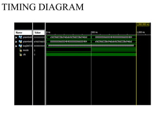 Blow fish final ppt | PPTX