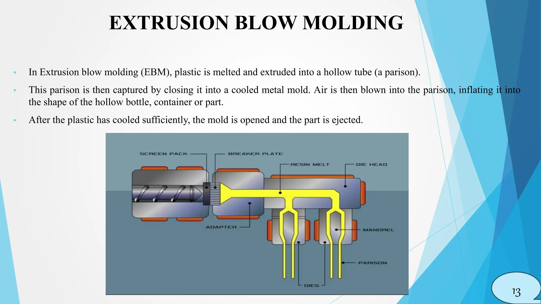 Blow & Injection Molding Process....pptx