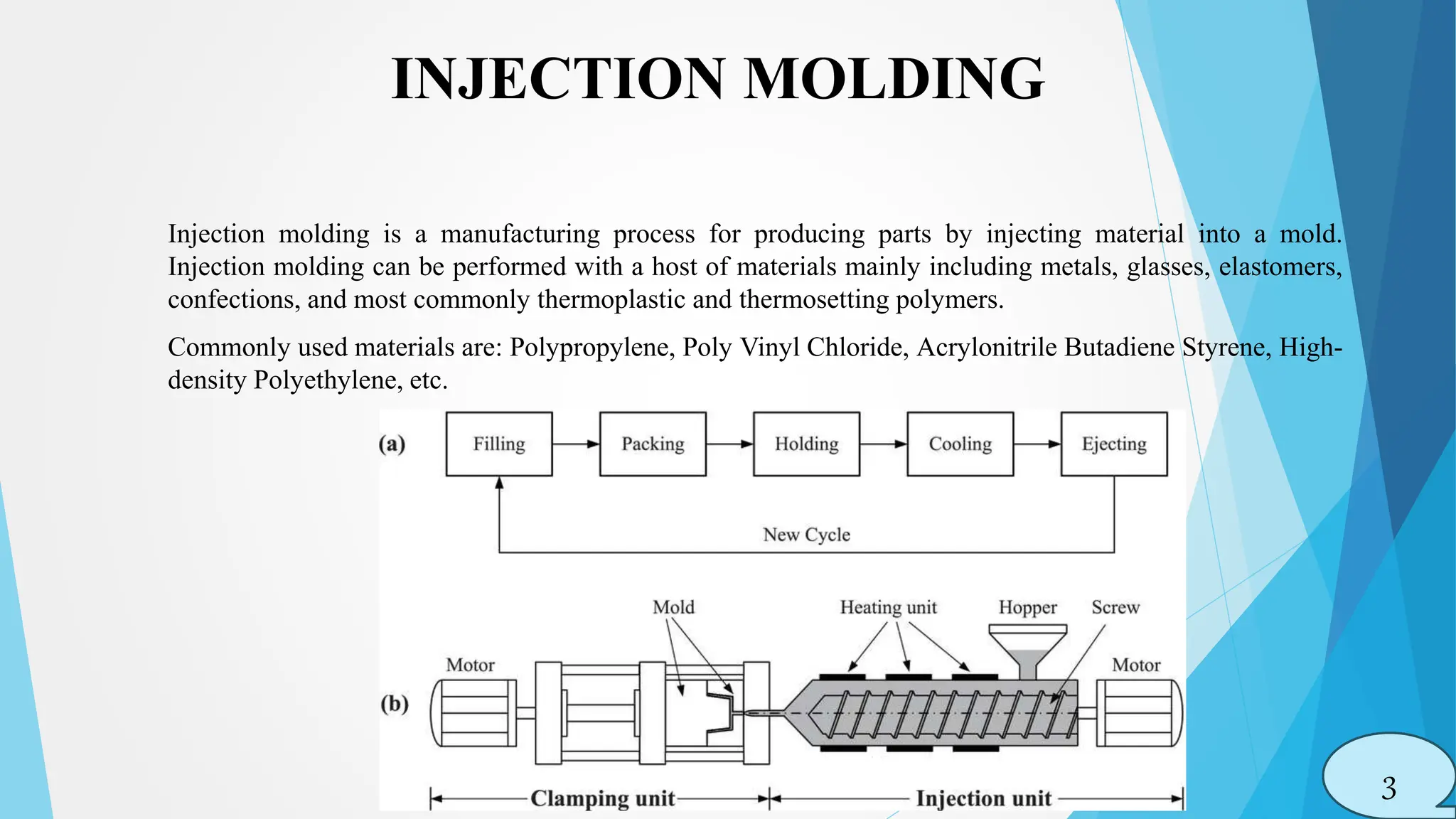Blow & Injection Molding Process....pptx