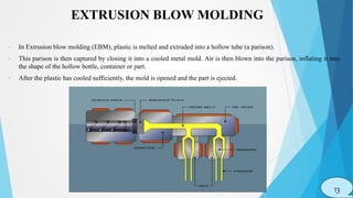Blow & Injection Molding Process....pptx
