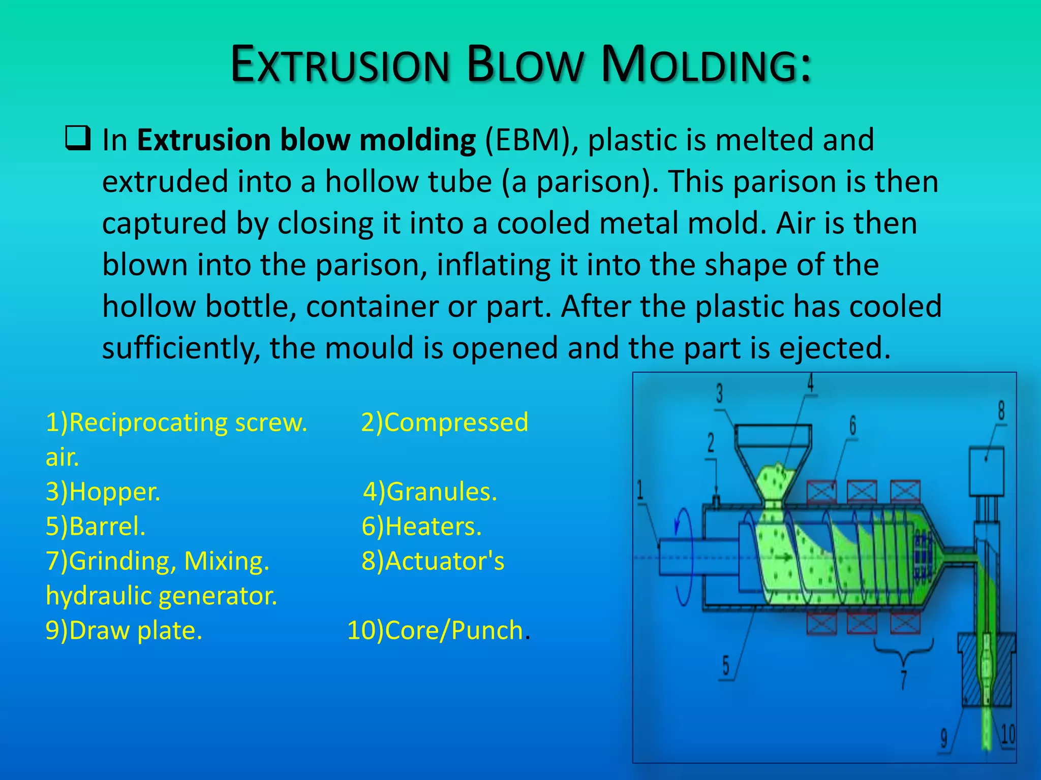 Blow molding | PPTX