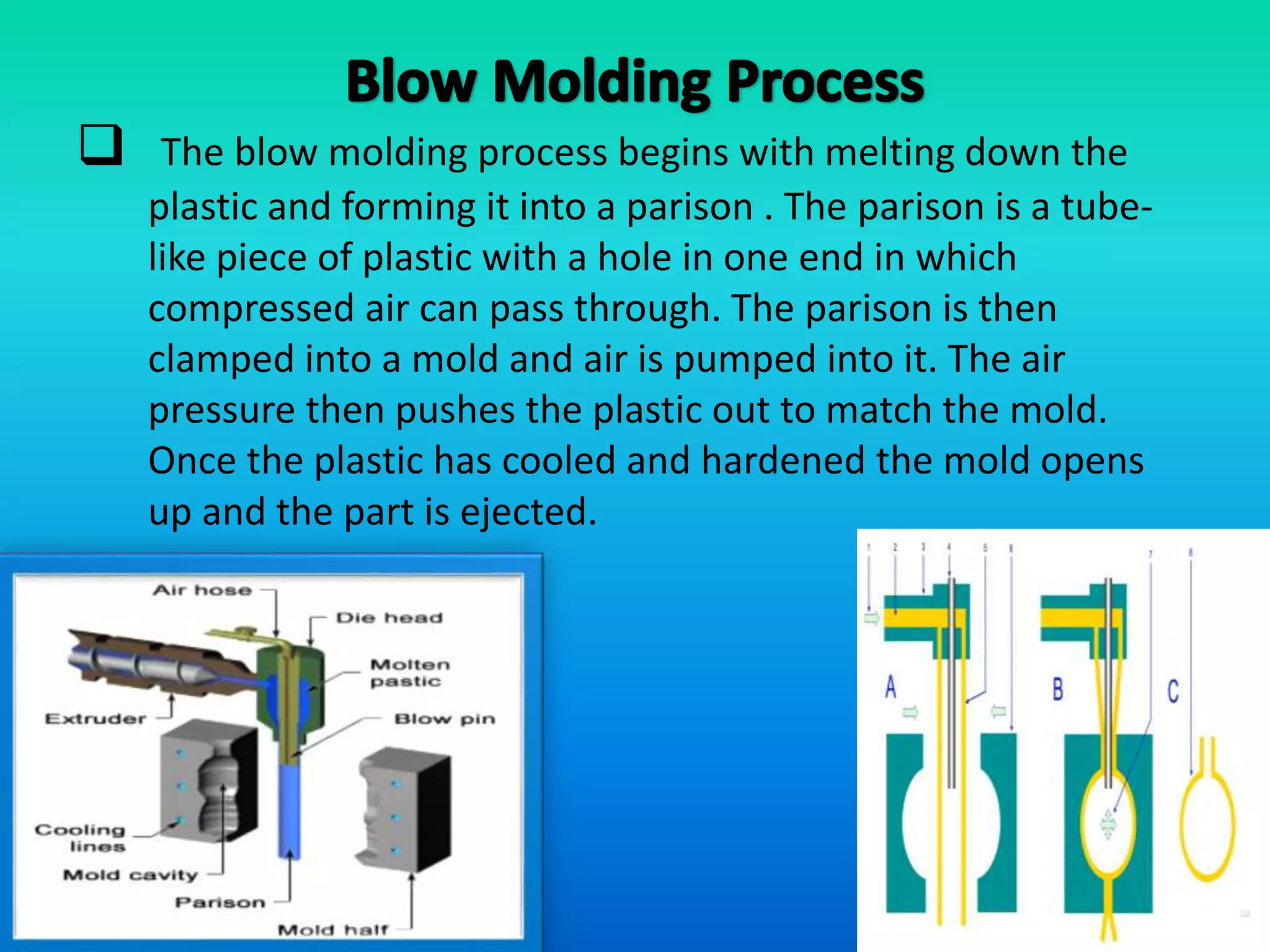 Blow molding | PPTX