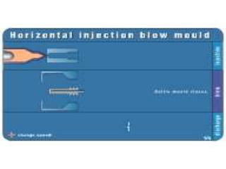 Blow molding | PPTX