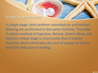 Blow molding Process | PPTX | Business | Business and Finance