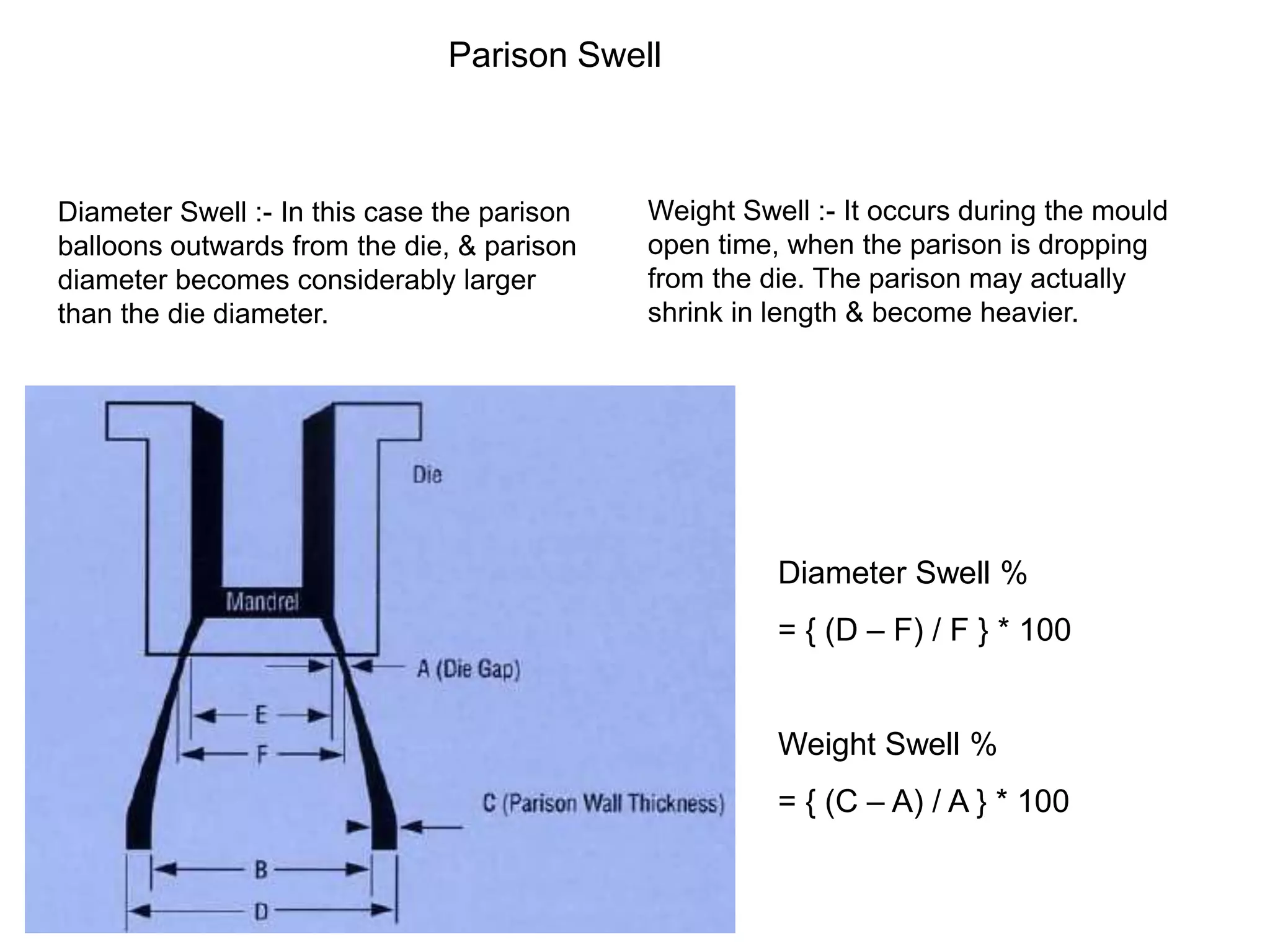 BLOW MOULD DESIGN.PPT