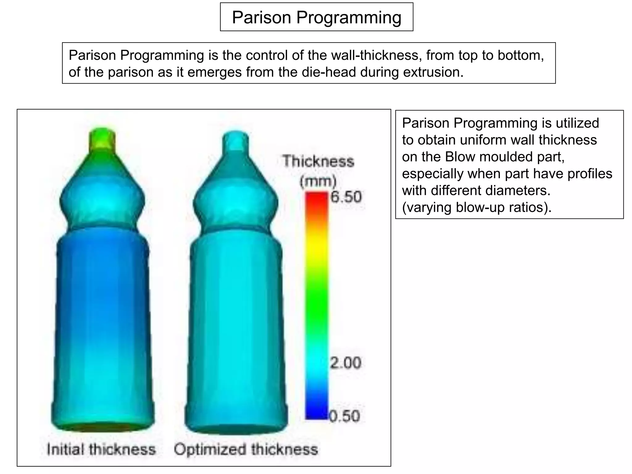 BLOW MOULD DESIGN.PPT