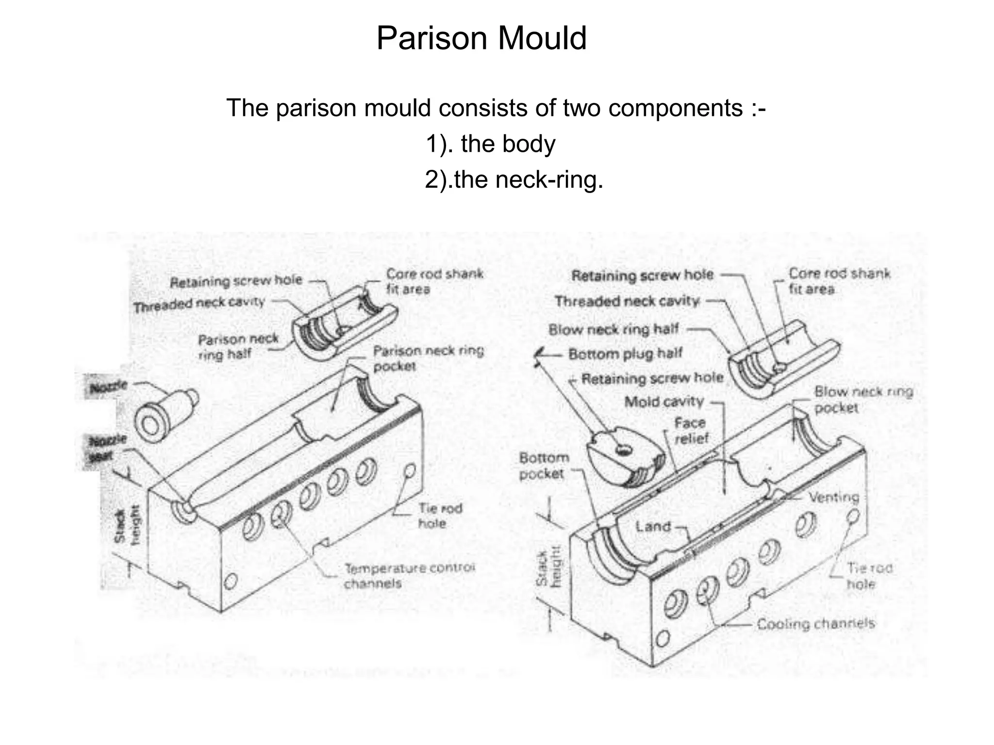 BLOW MOULD DESIGN.PPT