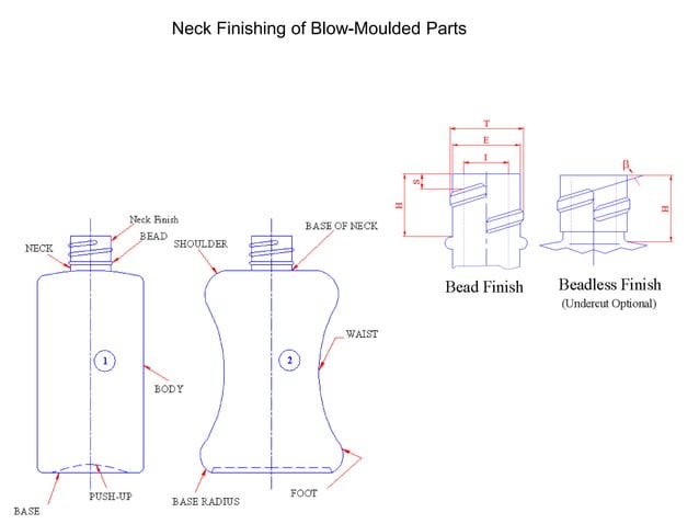 BLOW MOULD DESIGN.PPT