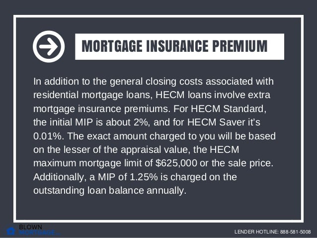 Closing Costs For FHA Reverse Mortgages