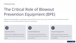 Blowout-Preventers-BOPs in oil and gas industry | PPTX