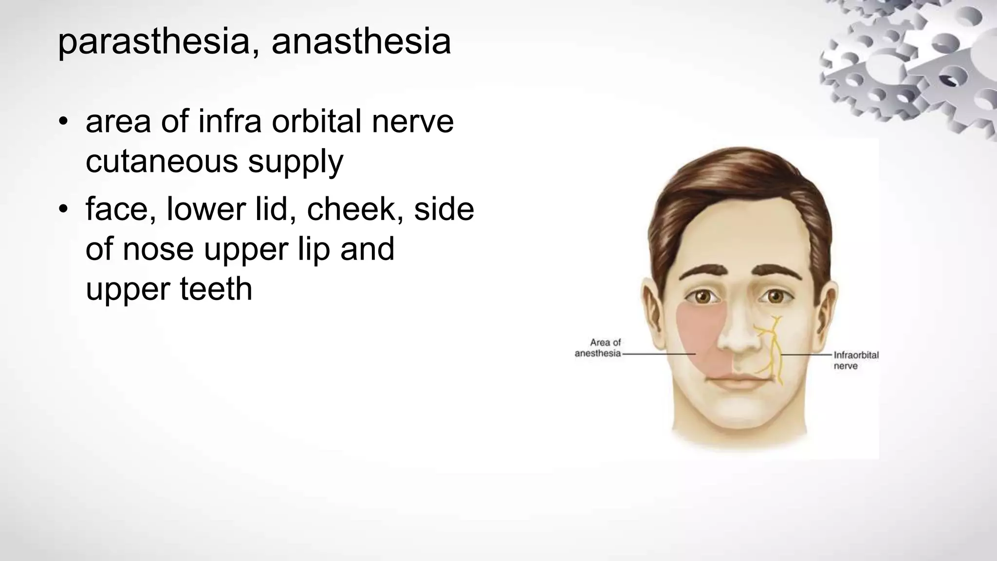 BLOW OUT FRACTURE.pptx