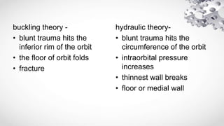 BLOW OUT FRACTURE.pptx