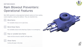 Blowout preventer in oil and gas industry.pptx