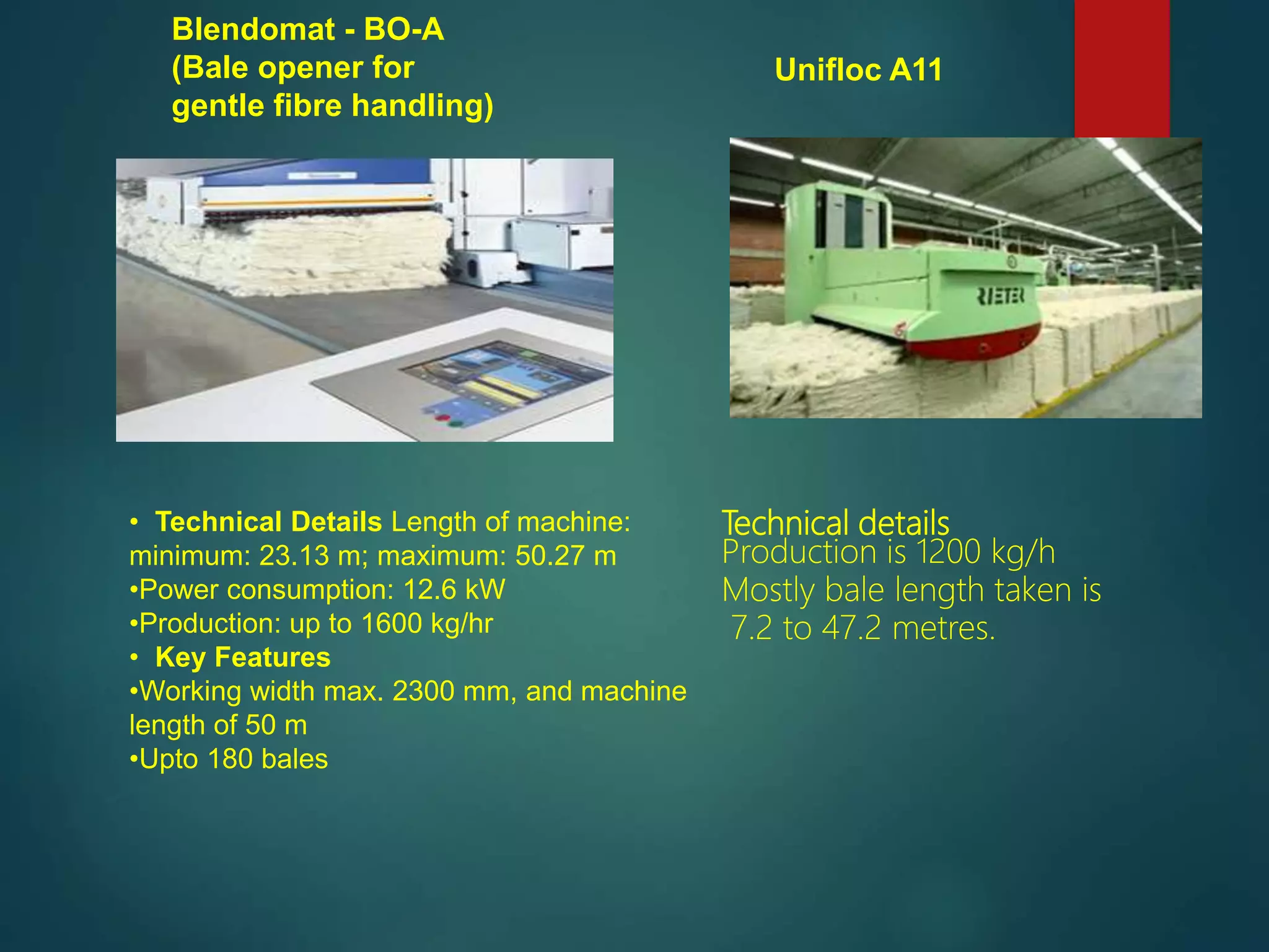 Blowroom process in spinning | PPTX