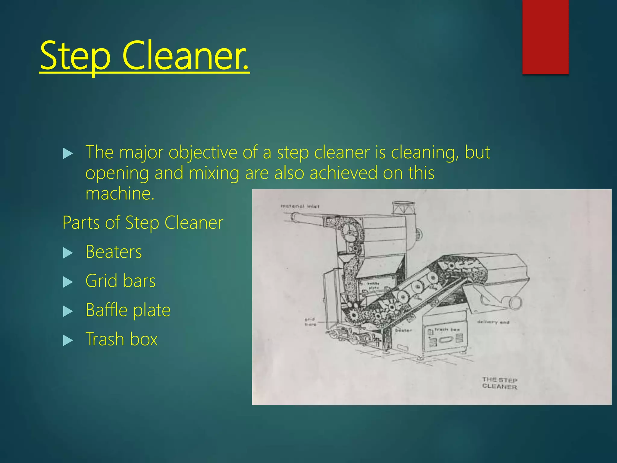 Blowroom process in spinning | PPTX