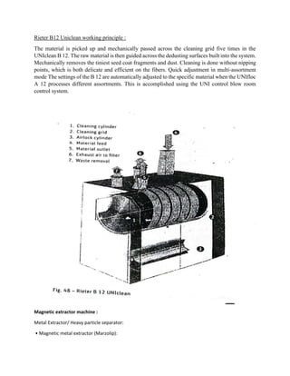 study on Blowroom line and its machineries .pdf