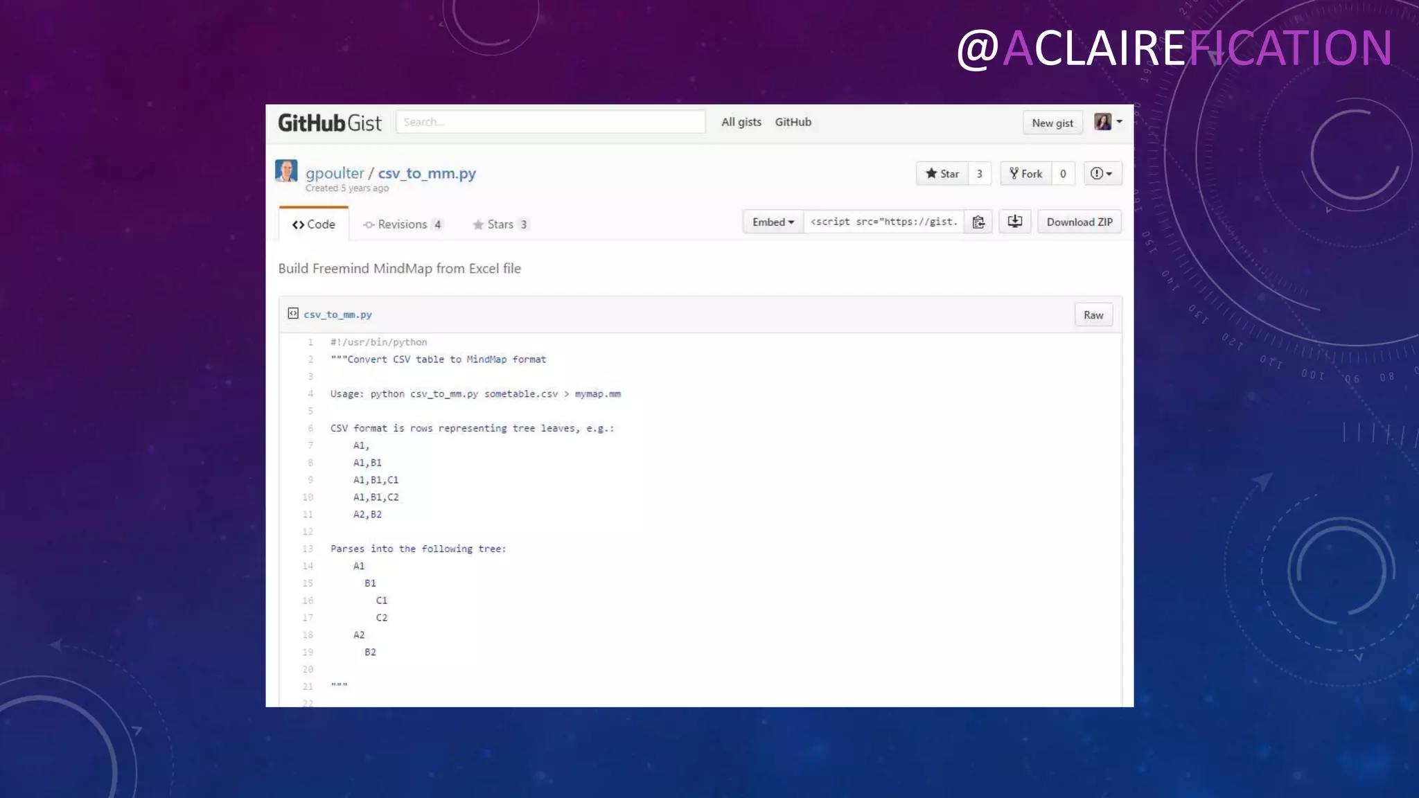 Blow Your Mind Mindmap Automation In Node Ppt