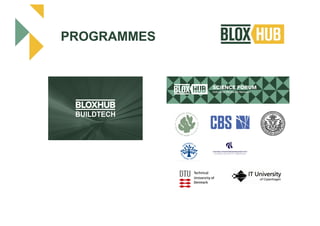 LSP : Copenhagen & Malmo- Bloxhub | PPT