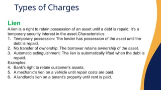 BLP G2.pptx types of chargese in banking | PPT