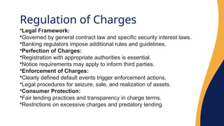 BLP G2.pptx types of chargese in banking | PPT