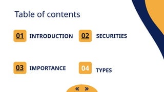 BLP G2.pptx types of chargese in banking | PPT