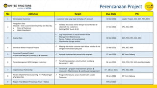 BLP_Proposal Partnership Program - Sukses Bersama Menuju MEGA.pptx