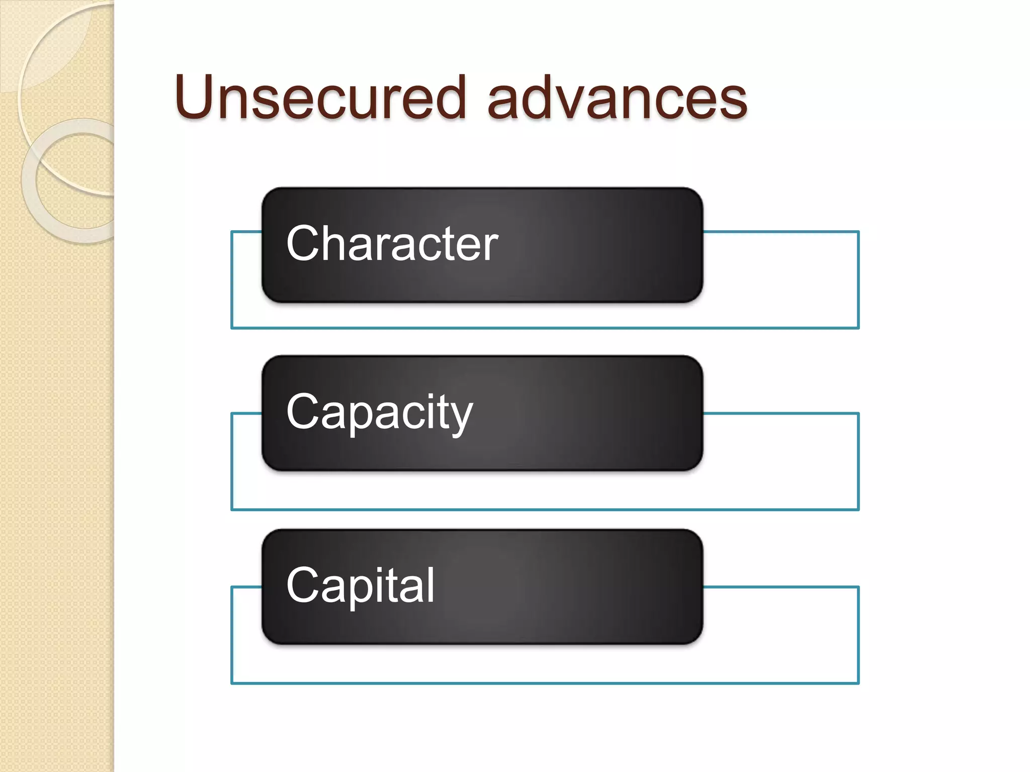 ppt on loans and advances | PPTX