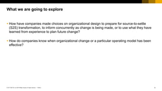 How to Drive Source-to-Settle Value Through Process Automation AND ...