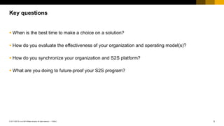 How to Drive Source-to-Settle Value Through Process Automation AND ...