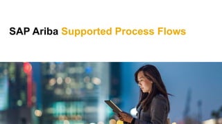 Use SAP Ariba Solutions as a Natural Extension of Your ERP Software | PPT