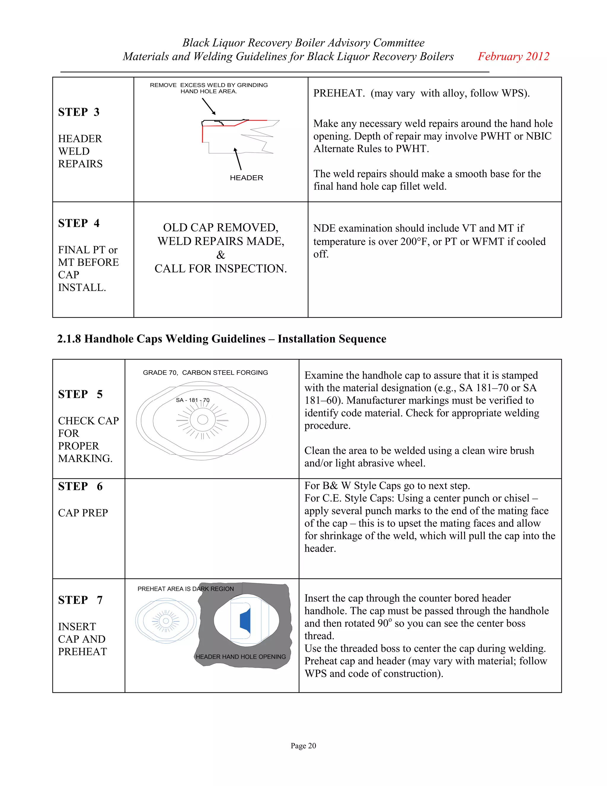 Blrbac material & welding guidelines (february 2012) | PDF