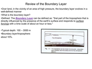 bl_review.ppt