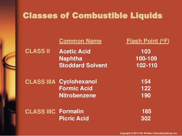 OSHA Compliance with Flammable and Combustible Liquids