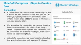 Automating Business Process via MuleSoft Composer | Bangalore MuleSoft Meetup #35 | PPT