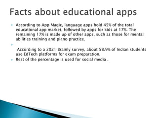 BL_Road map for blue learn app.pptx