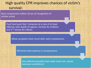 BLS and CPR | PPTX