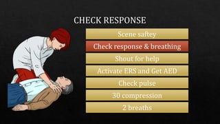 basic life support | PPTX