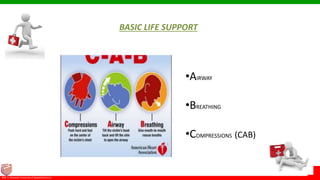 Basic life support | PPTX | First Aid | Injuries
