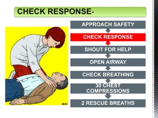 Basic life support,Cardi0-pulmonary resuscitation | PPTX