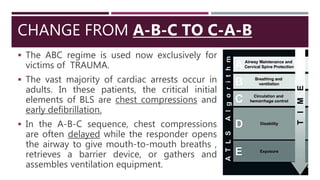 BASIC LIFE SUPPORT (BLS) | PPTX